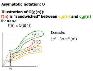 Introduction to Data Structures and Algorithms (SS 2025) - Lehrstuhl für Informatik 7